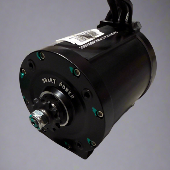 Sotion FW11 – Midwest Mini Mods